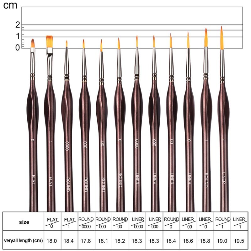 12 pcs/set Miniature Detail Paint Micro Fine Brush... – Grandado