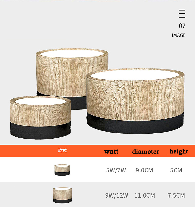 Surface Mounted 5w 12W LED downlight 7W 9w Ceiling... – Vicedeal