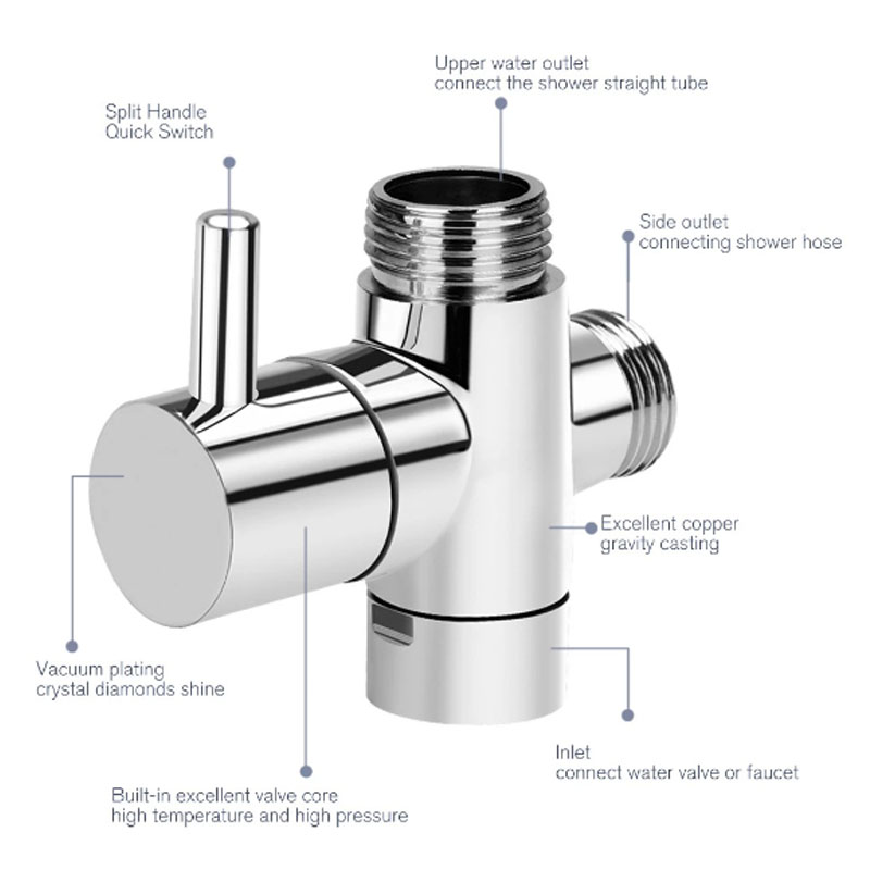 Shower Diverter Valve Bathroom Faucet Switch Valve... – Grandado