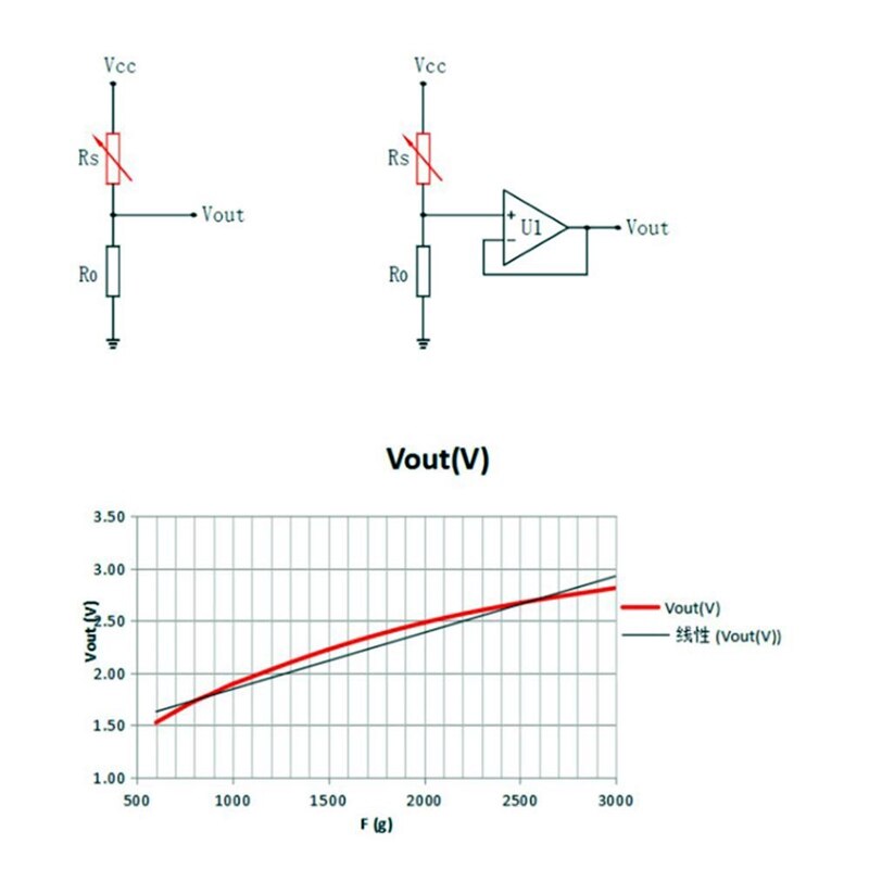 Flexible FSR Thin Pressure Sensor DIY Force Sensor... – Grandado