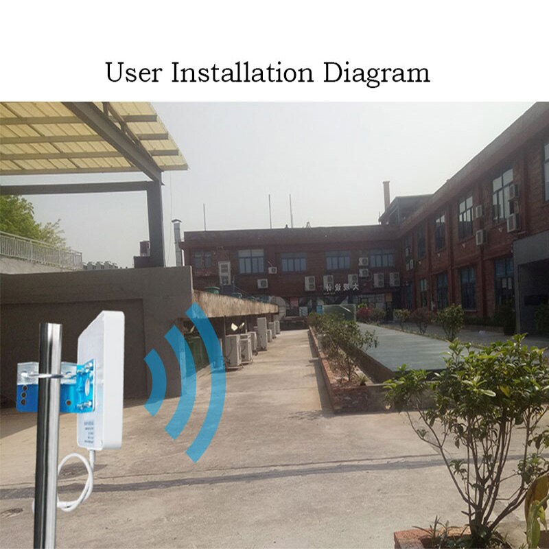 700~2700MHz 9dBi Indoor Panel Antenna tri Band Ant... – Grandado