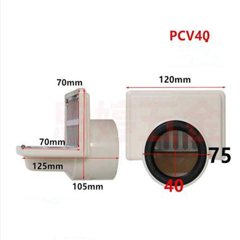 304 roestvrijstalen wandzijrij dubbele vloerafvoer... – Vicedeal
