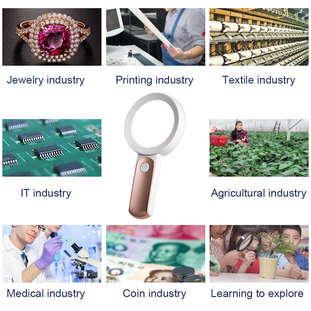 30x Handheld Illuminated Optical Magnifying Glass ... – Grandado