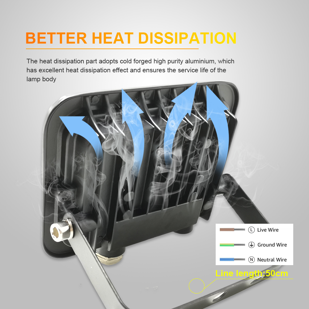 10W 20W 30W 50W 100W 150W 200W 220V Led Floodligh ... – Vicedeal