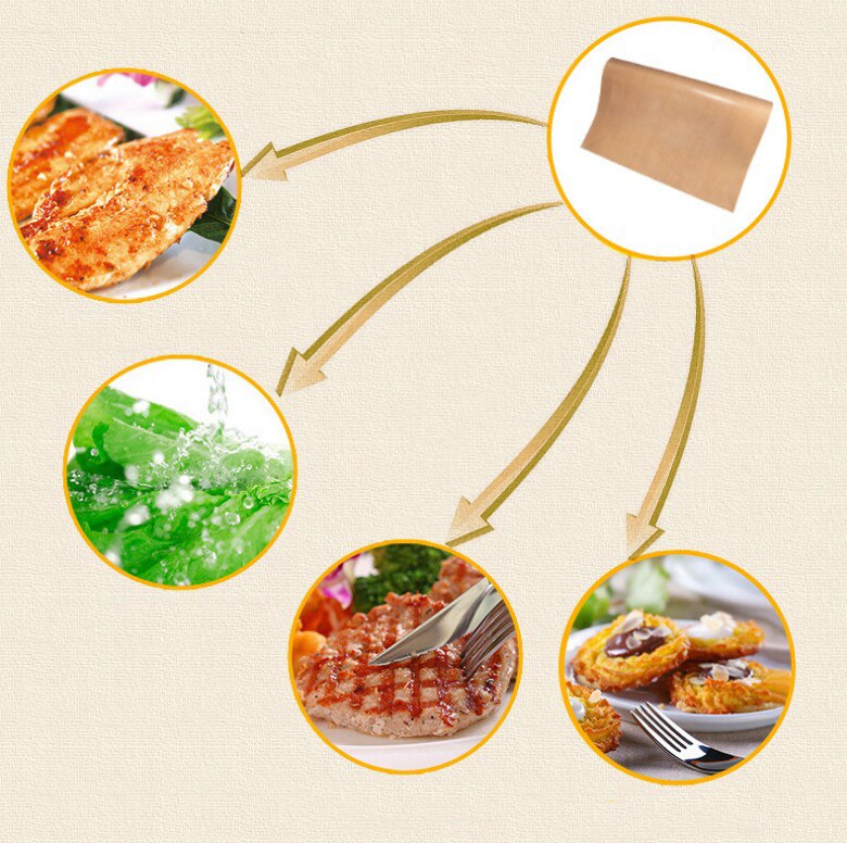 Warm Reusable Non Stick Baking Paper High Temperat... – Vicedeal