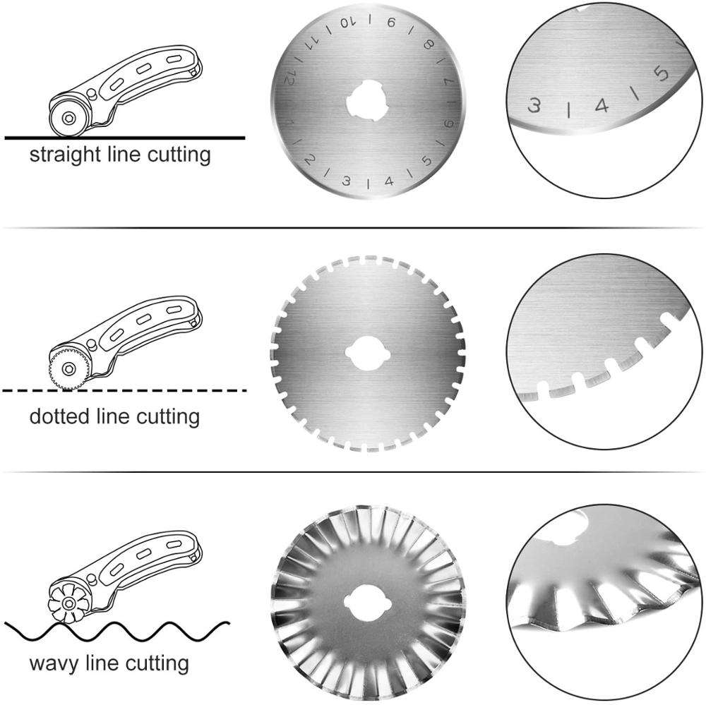 Rotary Cutter Set with Rotary Cutter Blades 45mm,P... – Vicedeal