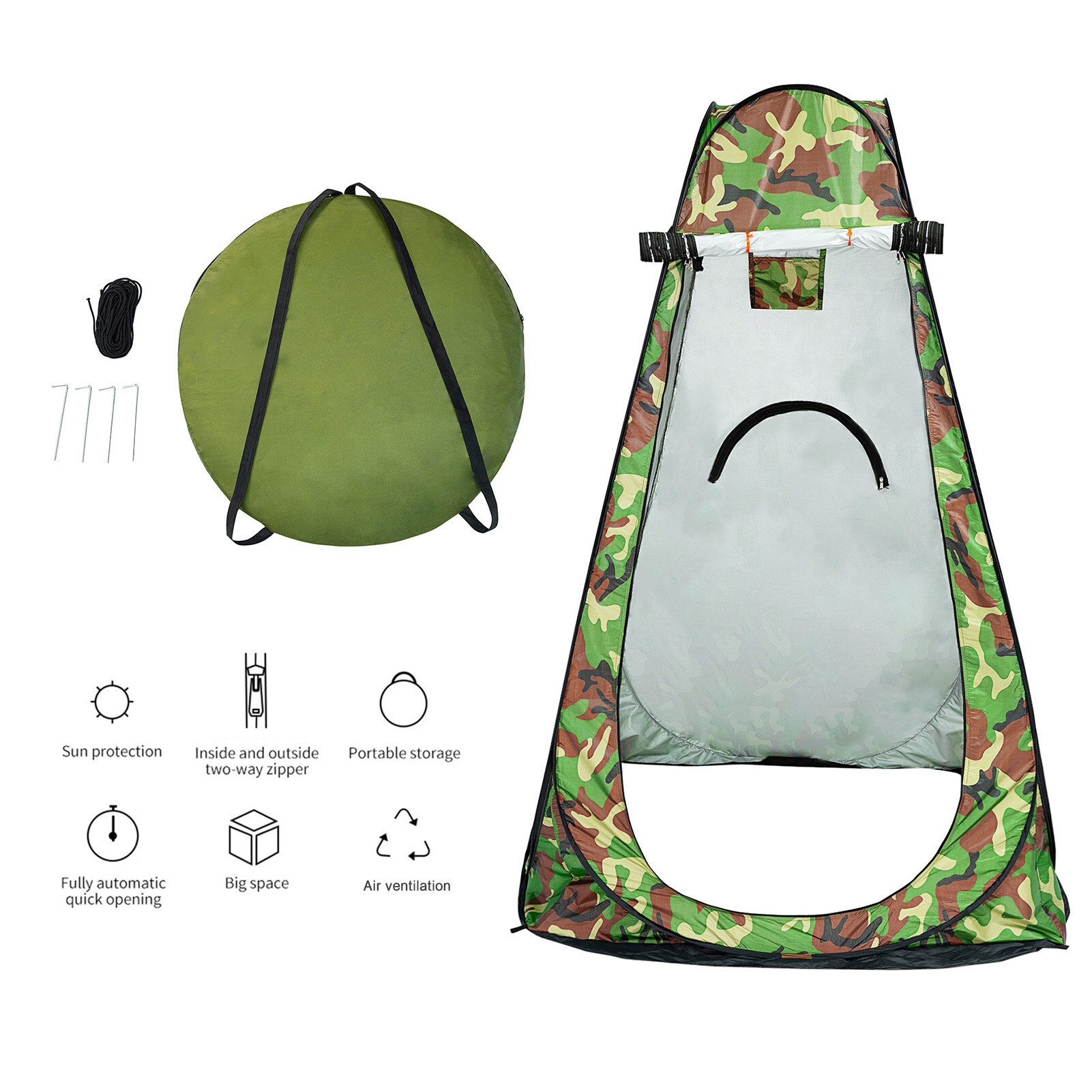 Waterdichte Veranderende Paskamer Dual Layer Water... – Vicedeal