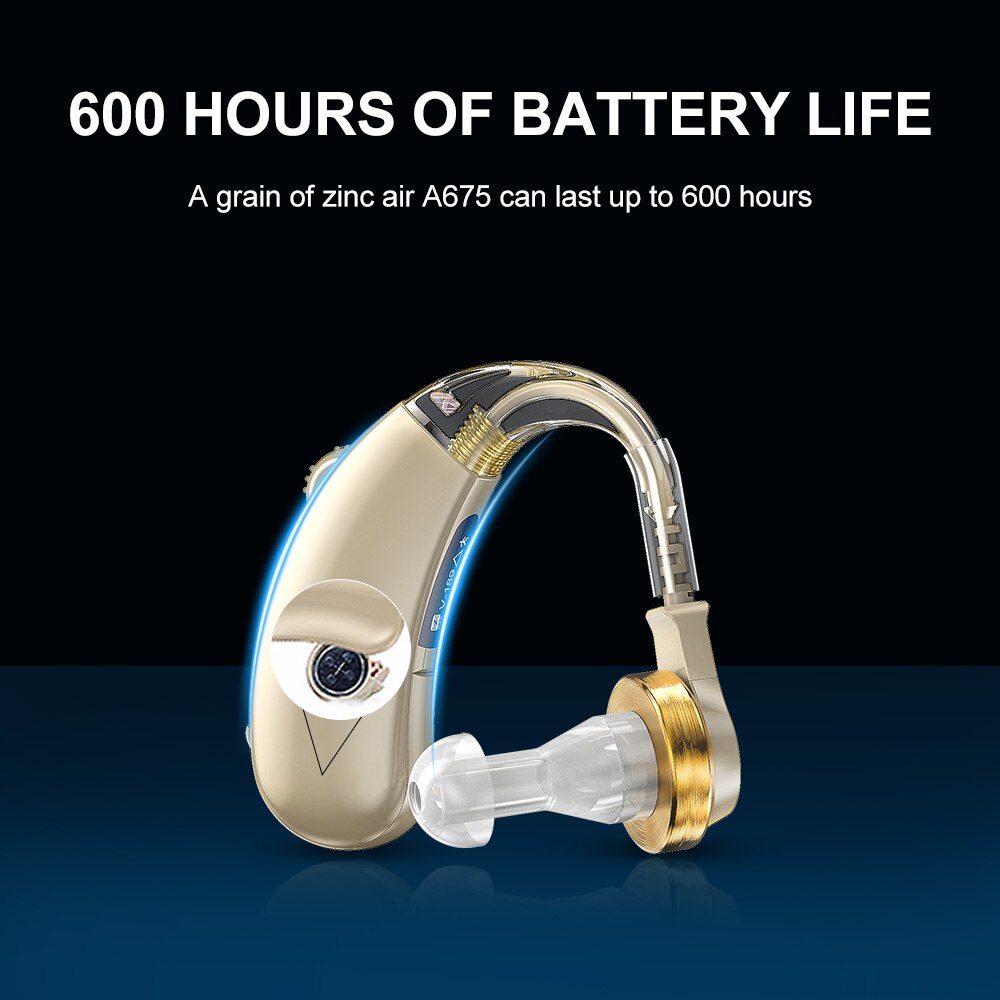 Hearing Aid of BTE Hearing Instruments Portable Ad... – Grandado
