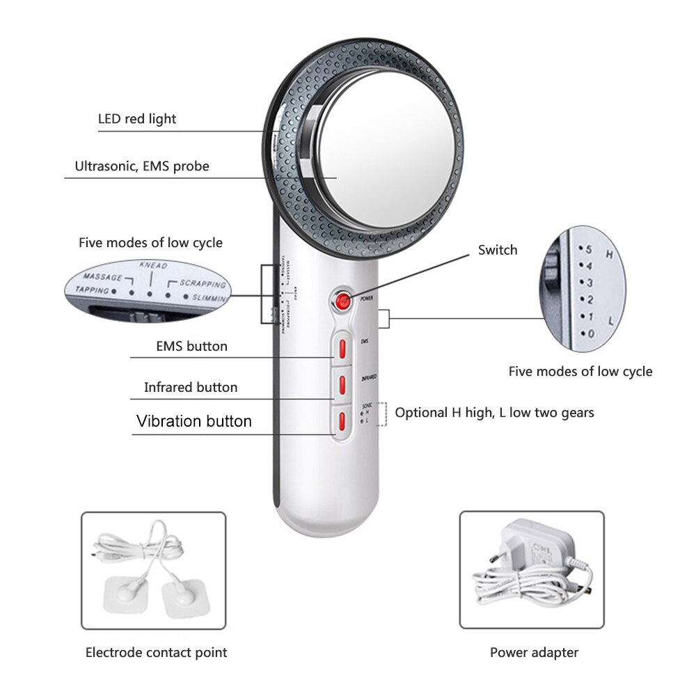 slime 3 in 1 Multi-Functional Slimming Instrument ... – Vicedeal