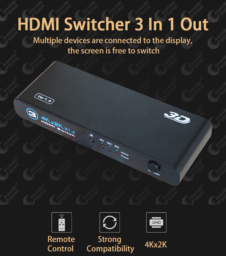 4K 3x1 HDMI Signal Switch HD 1080P Video Switcher ... – Grandado