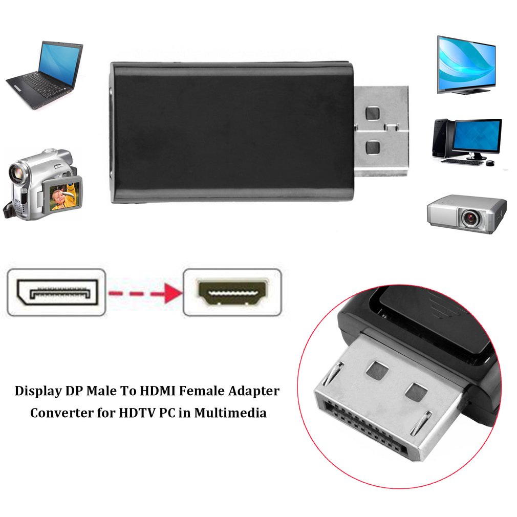Display Port DisplayPort DP Male to HDMI Female Co... – Grandado