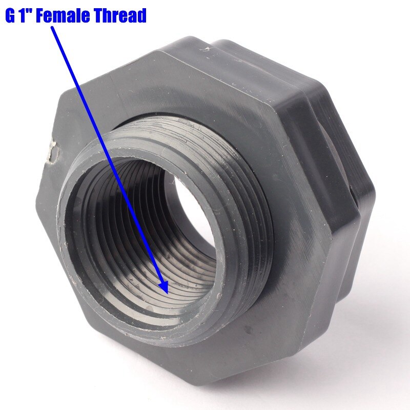 Inner Diameter 32mm G 1'' Female Thread Wa... – Grandado