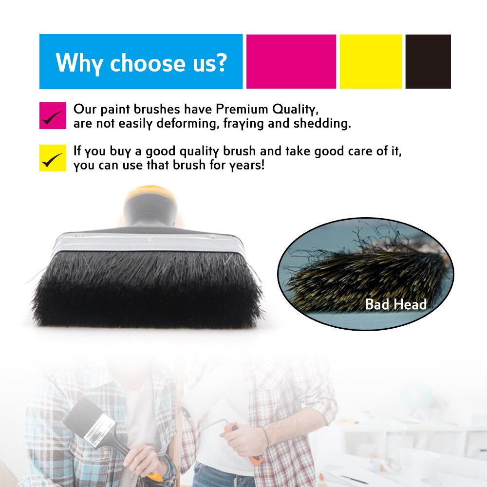 BRAKEMAN Paint Brushes plastic painting applicatio... – Vicedeal