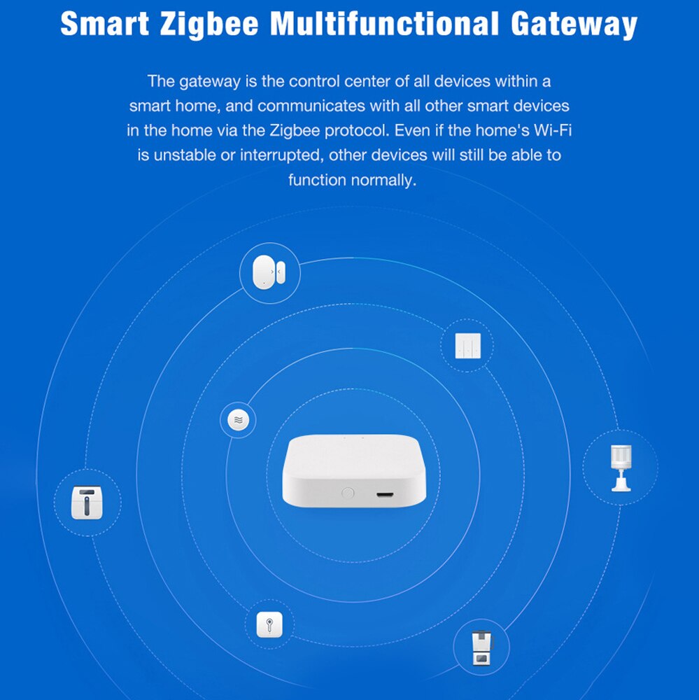 Intelligent WIFI Multifunctional Gate-way Equipmen... – Grandado