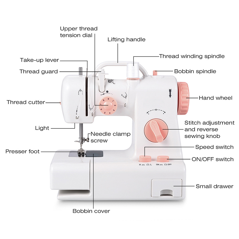 Best Mini Sewing Machine Built-In Light Mending Ma... – Grandado
