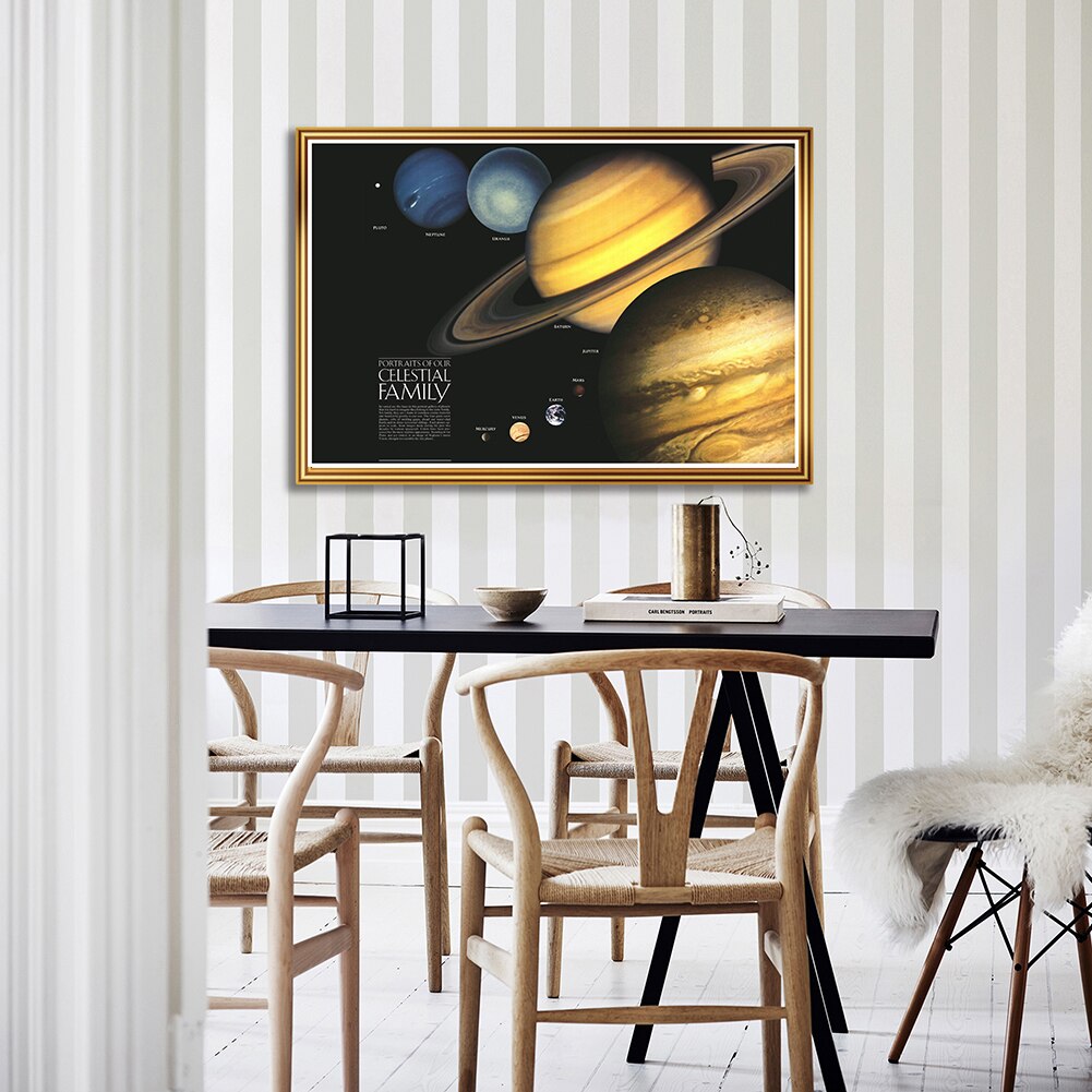84*59cm 1990 The Solar System Map Galaxy Canvas Pa... – Grandado