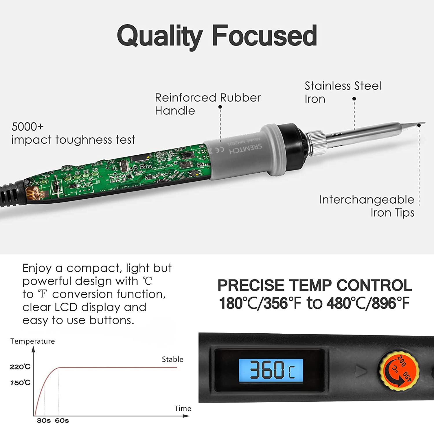 Ensemble de fer à souder 80W, fer à souder à écran... – Grandado