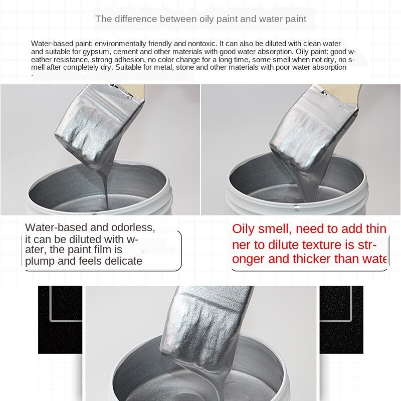 100g/350g Water-based Silver paint Metal anti-rust... – Grandado