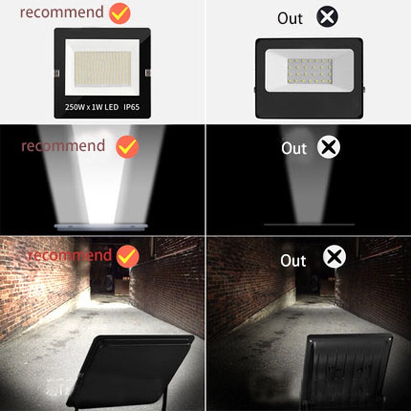 Led Flood Light 220V Powerful Outdoor Spotlights L... – Grandado