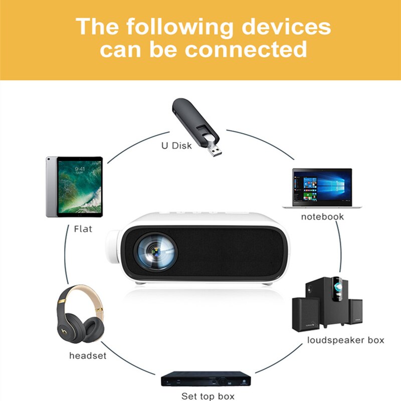 Mini LED Home Projectors High Definition 1080P Dra... – Vicedeal