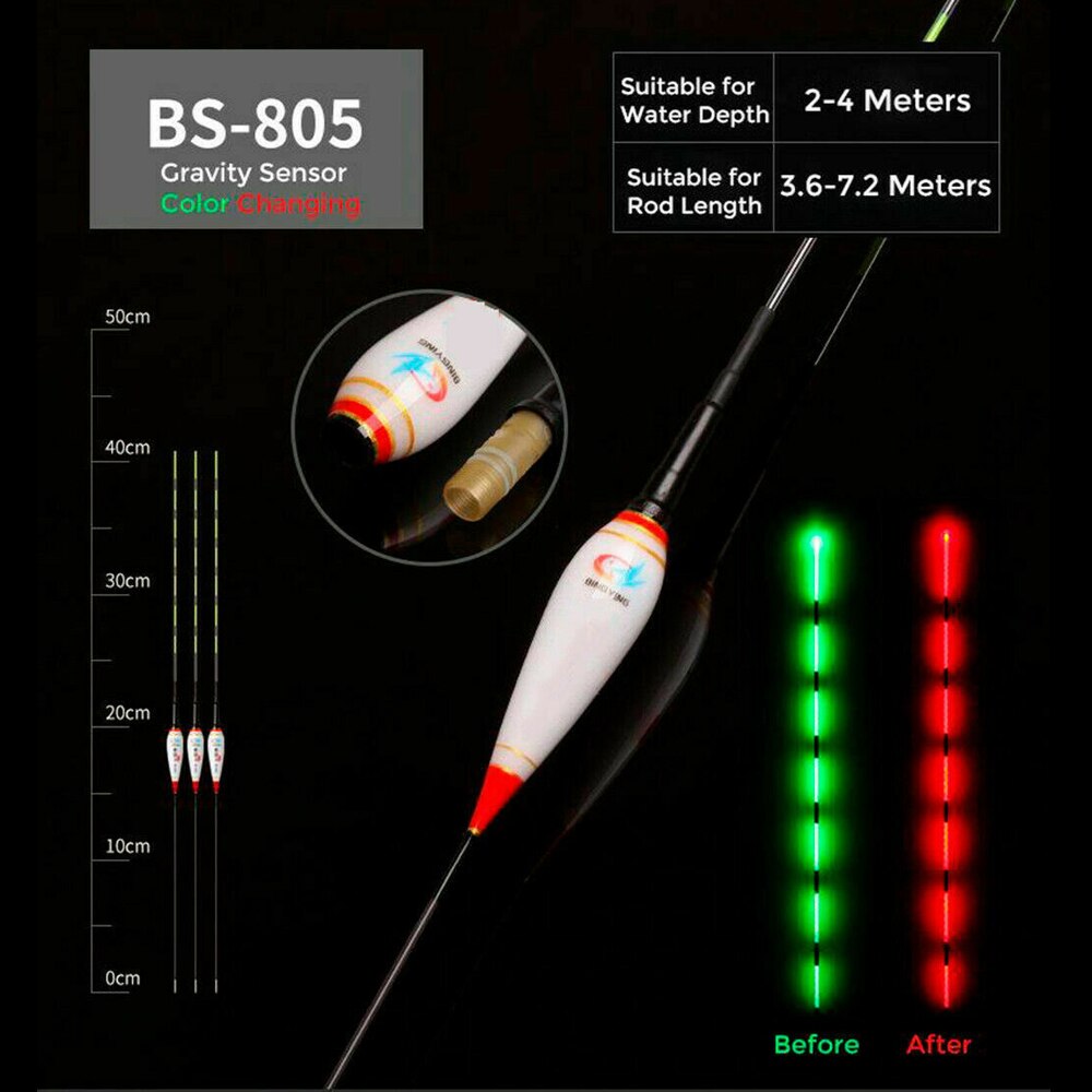 Elektronisk fiskeflyder automatisk påmindelse led ... – Vicedeal