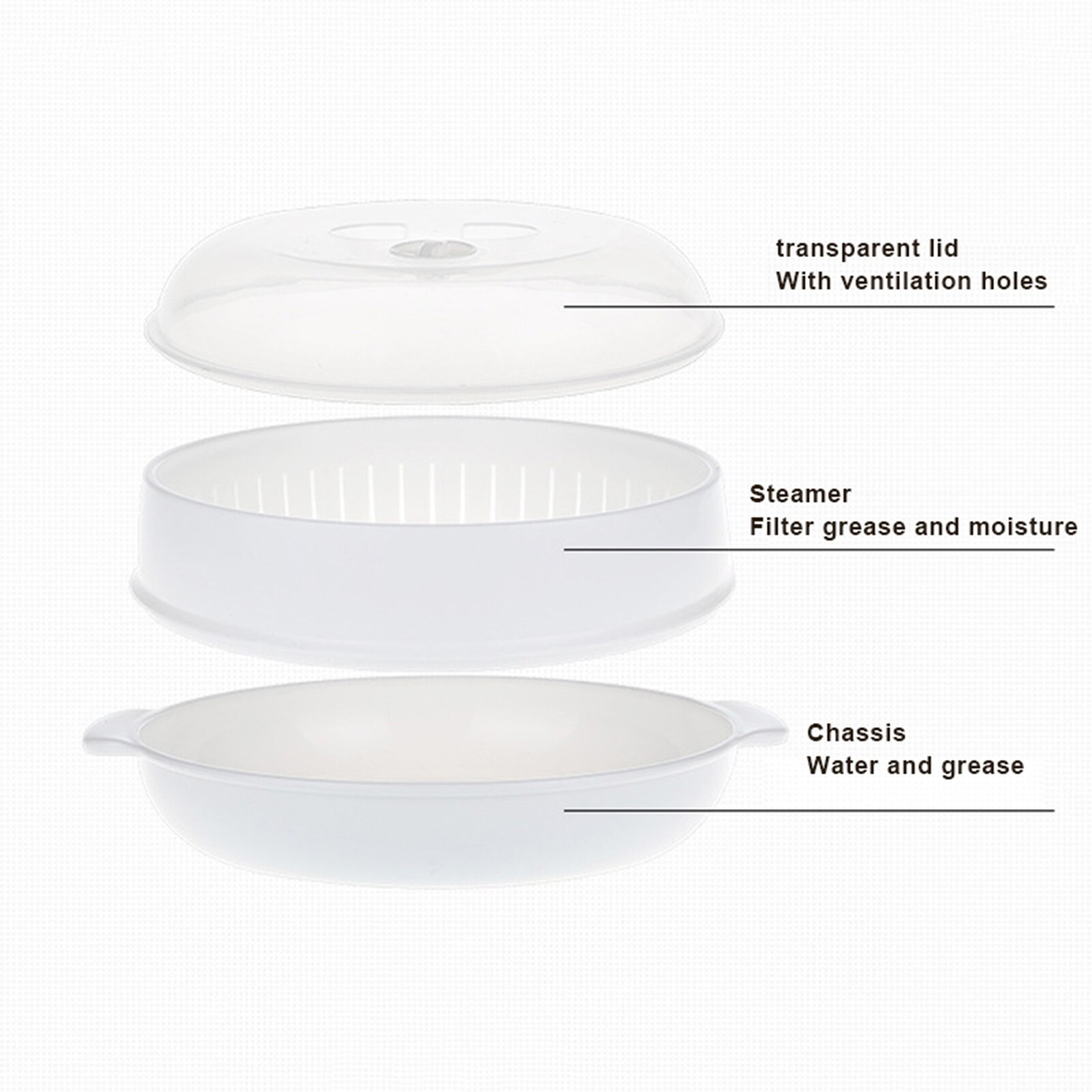 1/2 Layer Microwave Oven Special Steamer Round Pla... – Grandado