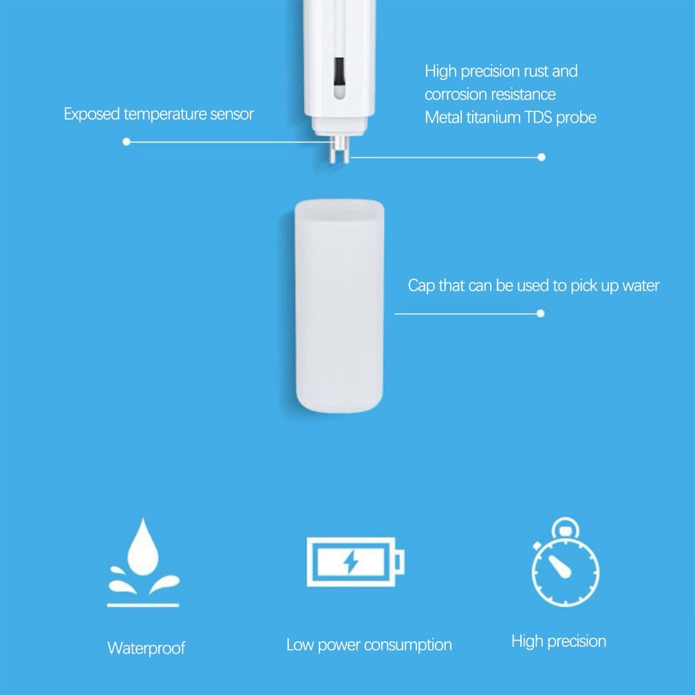 for MI TDS Tester Digital Water Purity Meter Detec... – Vicedeal