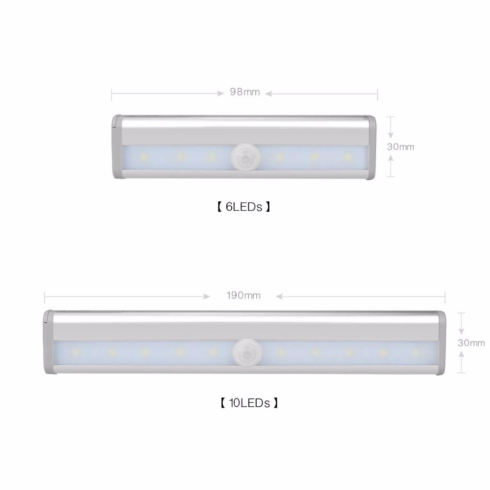 Led Neon Light Sign Motion Sensor For Home Room De... – Vicedeal
