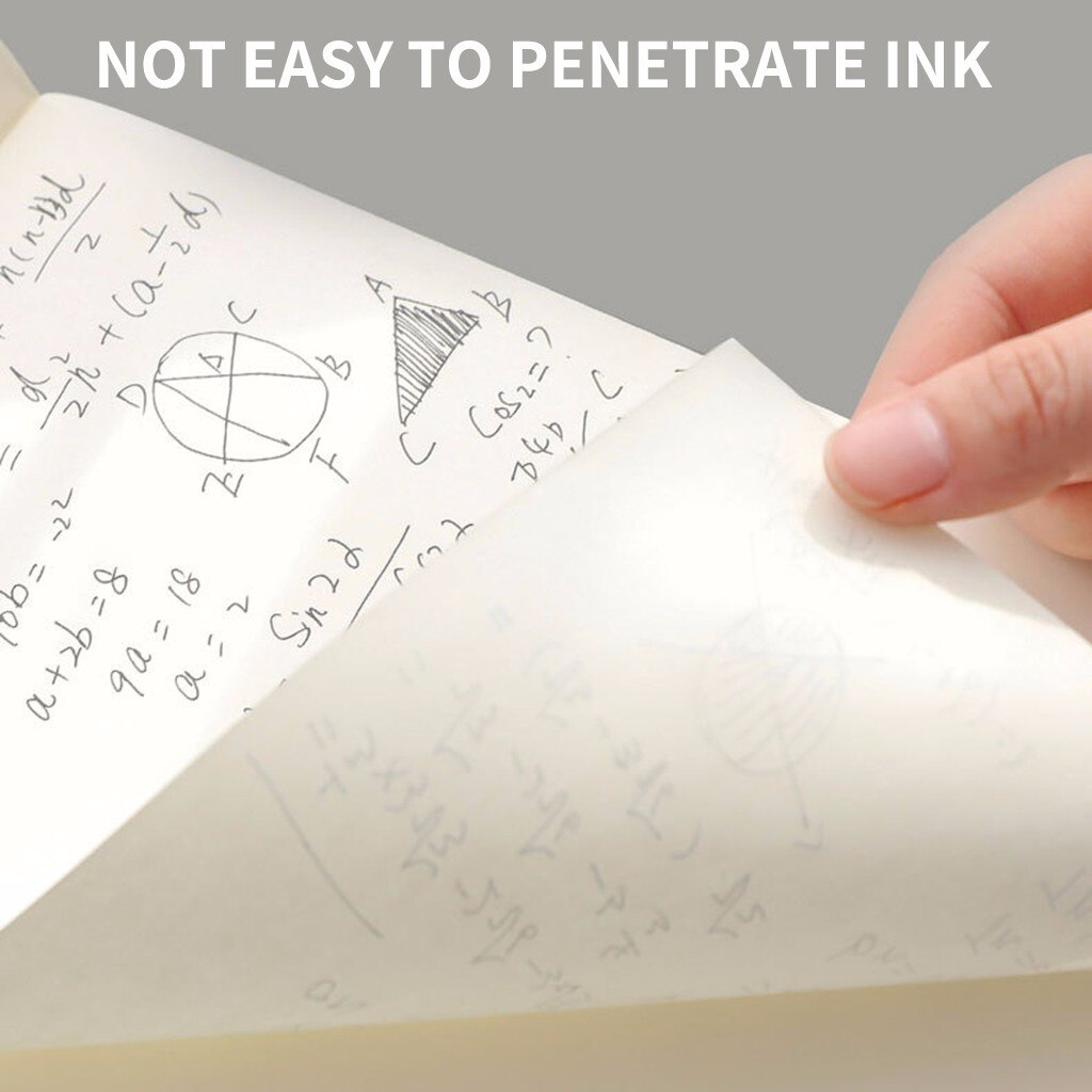 Notebook Internal Page Blank Graffiti Sketchbook D... – Grandado