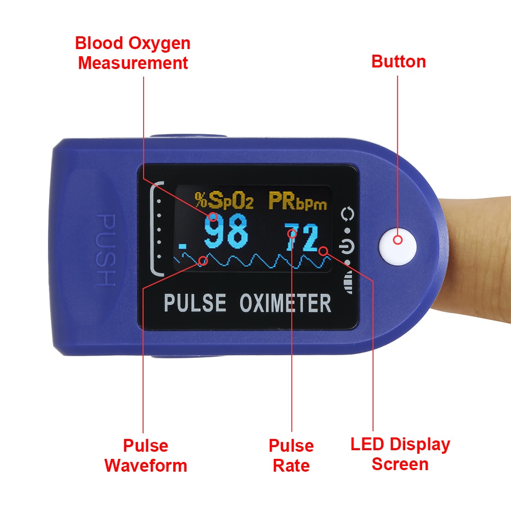 Digital Fingertip Pulse Oximeter LED Display Blood... – Grandado