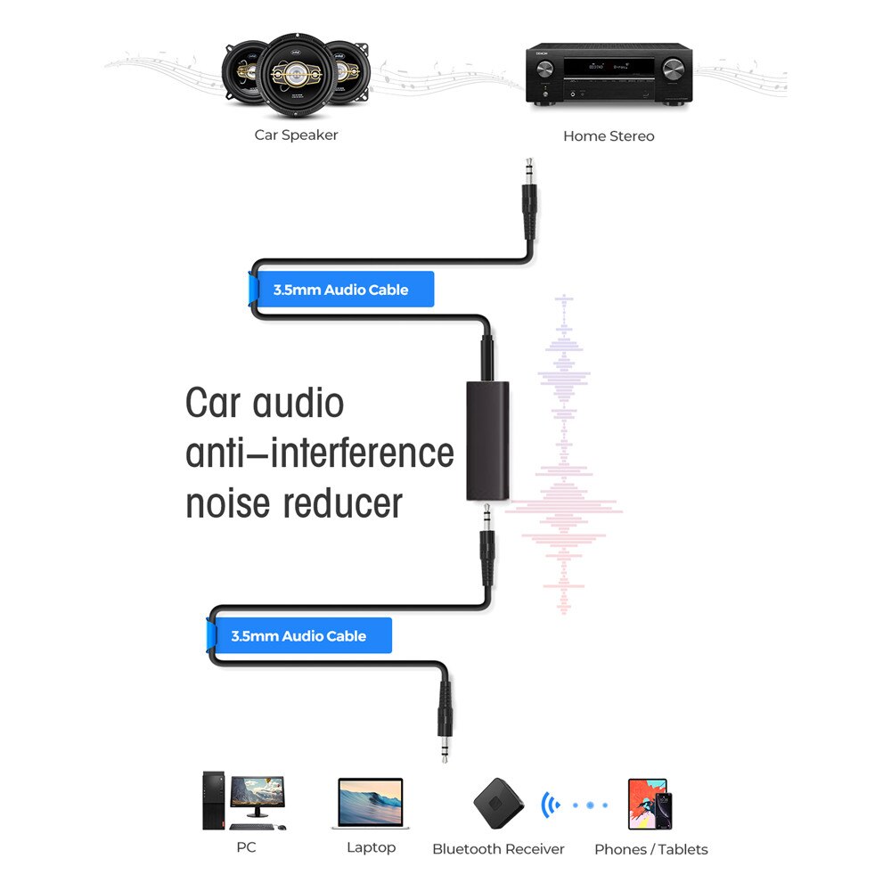 Speaker Line 3.5mm Aux Audio Ground Loop Isolator ... – Grandado