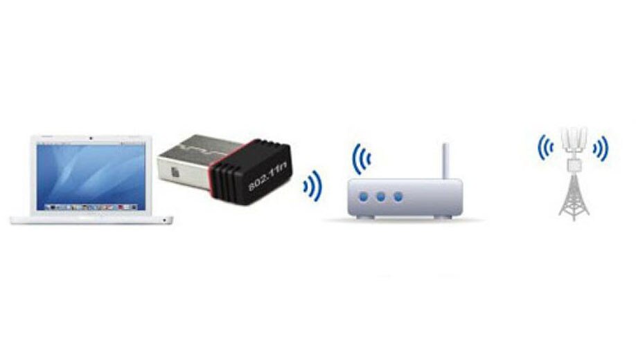 Mini PC WiFi adapter 150M USB WiFi antenna Wireles... – Grandado