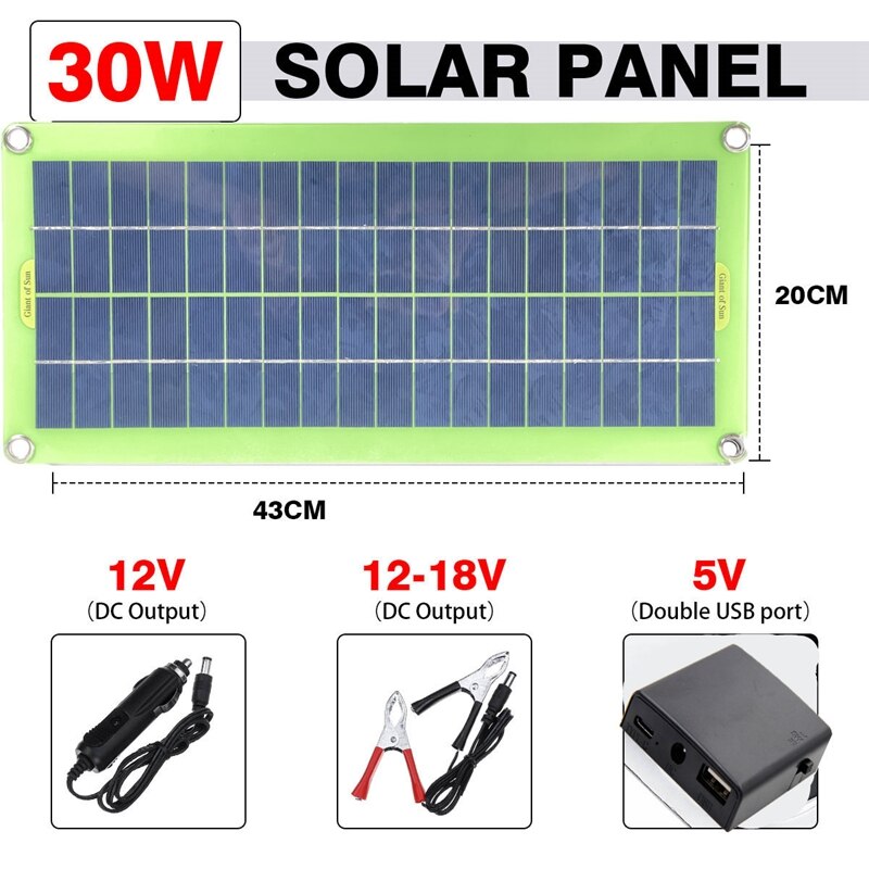 High Efficiency Solar Panel Portable 100W 12V 5V F... – Grandado