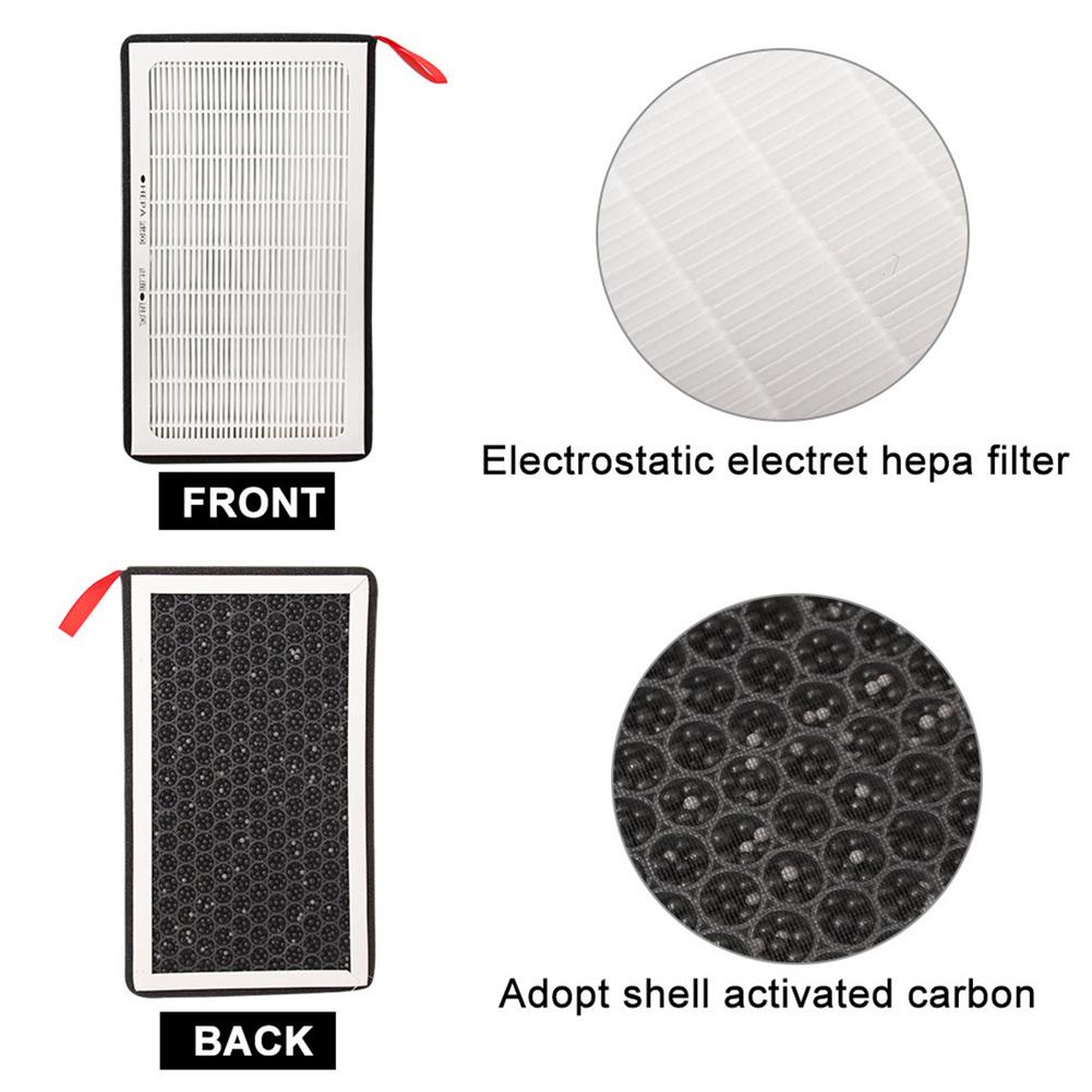 for Tesla Model 3 Air-Filter HEPA 2 Pack with Acti... – Vicedeal