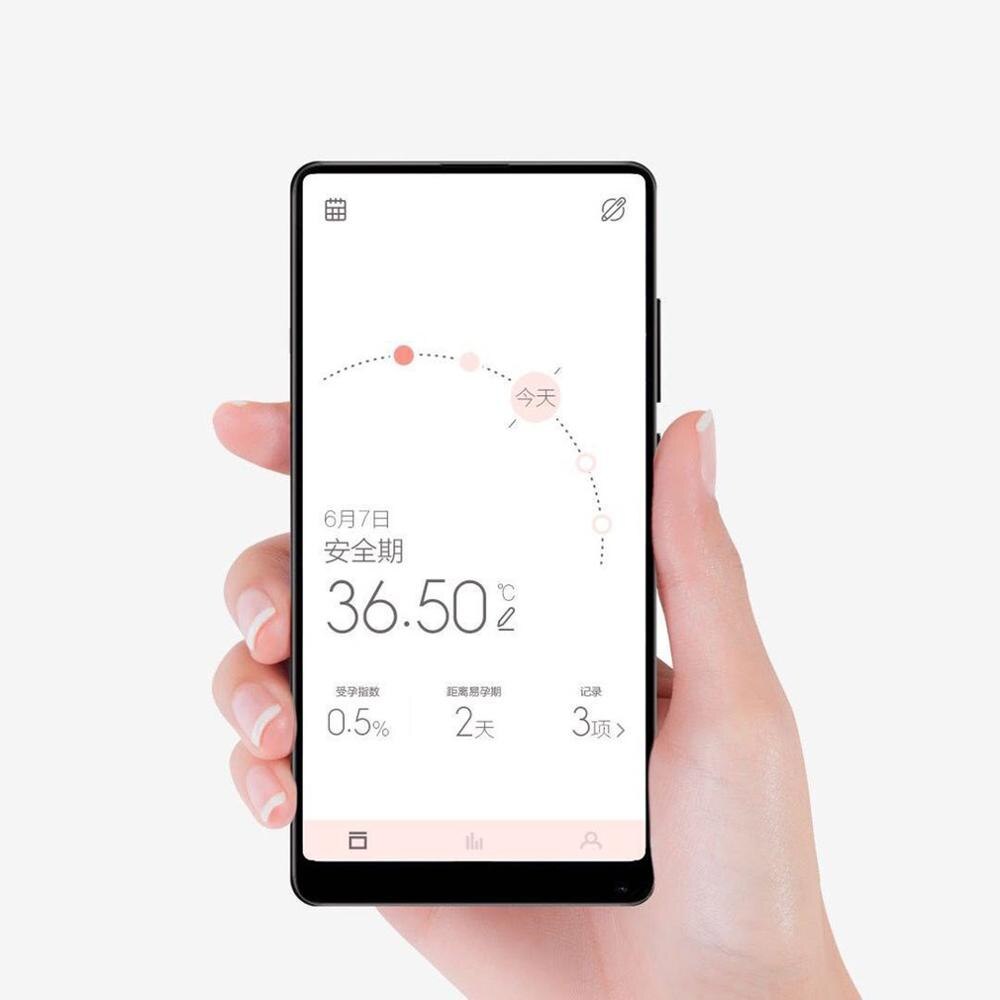 Female Science Pregnancy Basic Thermometer Silicon... – Grandado