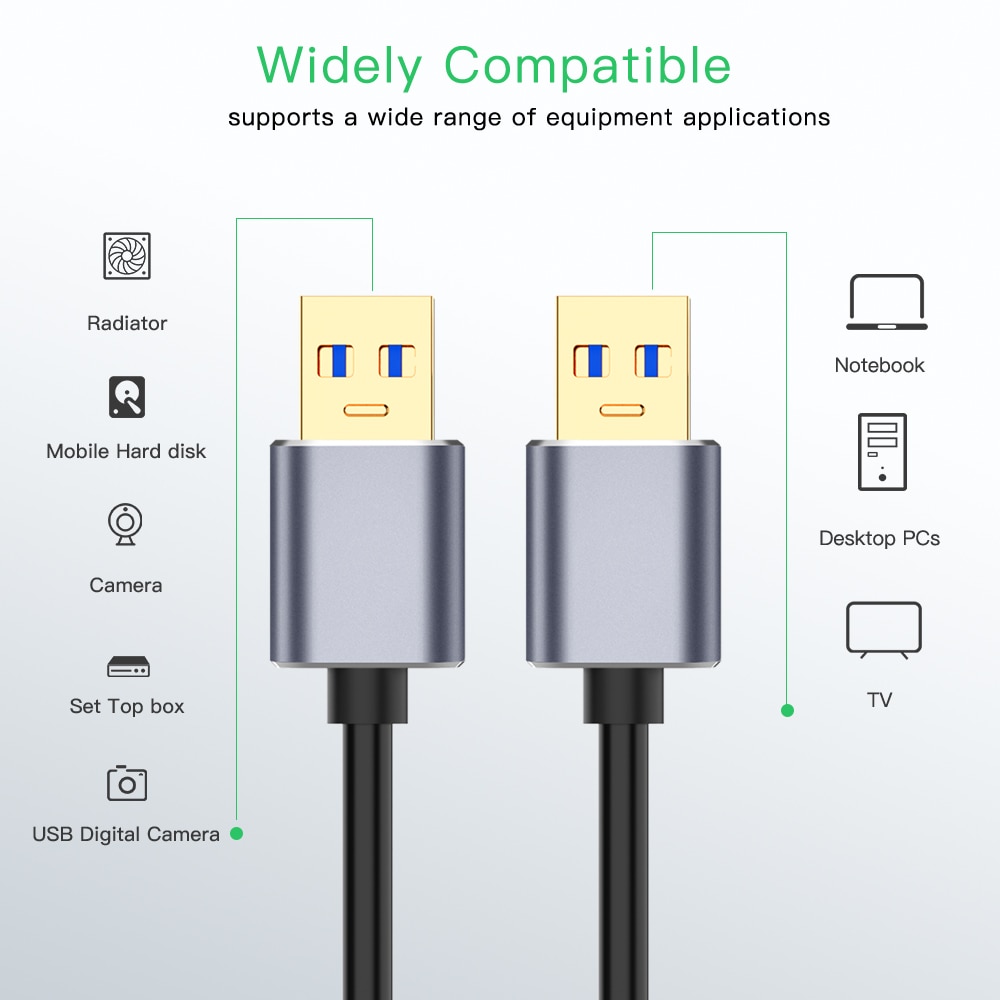 Super Speed Usb 3.0 Type A Male Naar Een Mannelijk... – Grandado