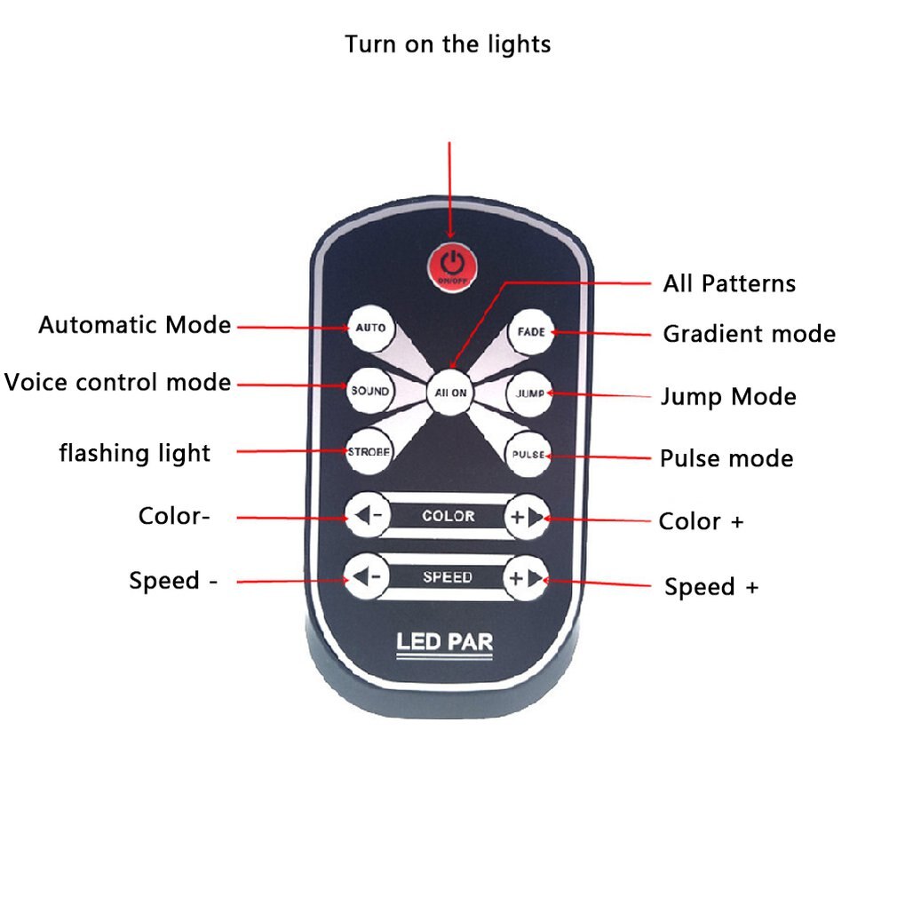 24W LED Par 18LED UV Purple LED Stage Light Par Li... – Grandado