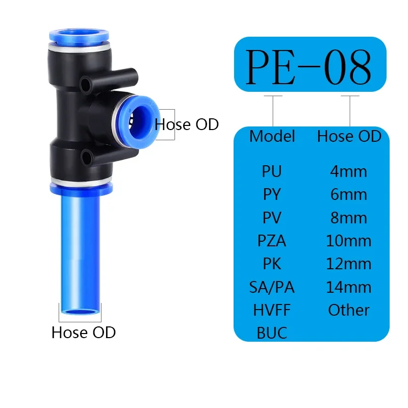 Pneumatic Fittings Pipe Connectors PU PY PK PE PV ... – Vicedeal