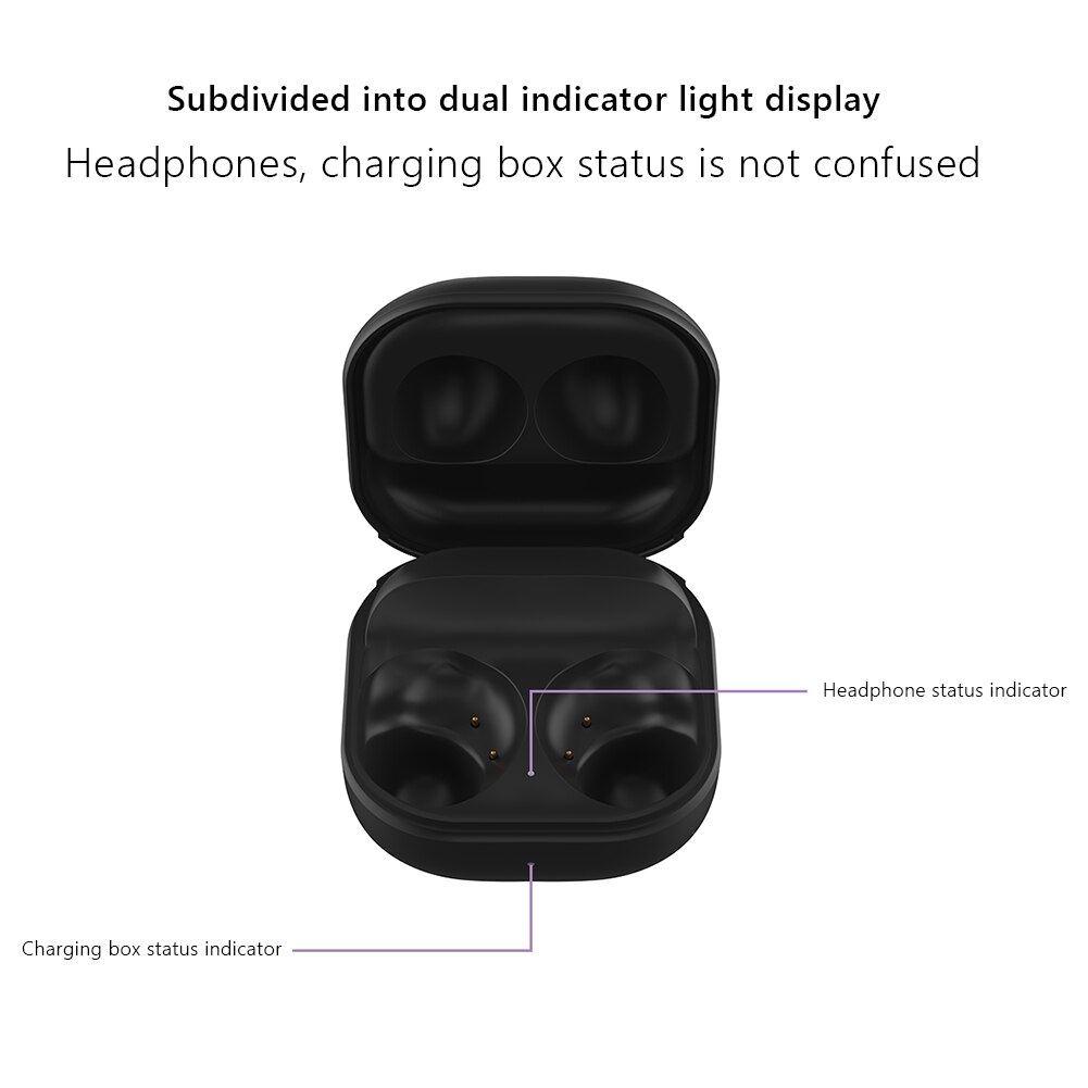 Replacement Charging Box for Samsung Galaxy Buds 2... – Grandado