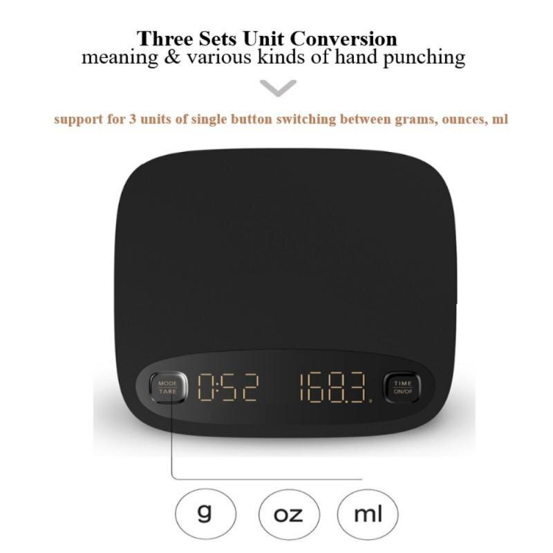 USB Charging Hand Coffee Electronic Scale Smart Co... – Grandado