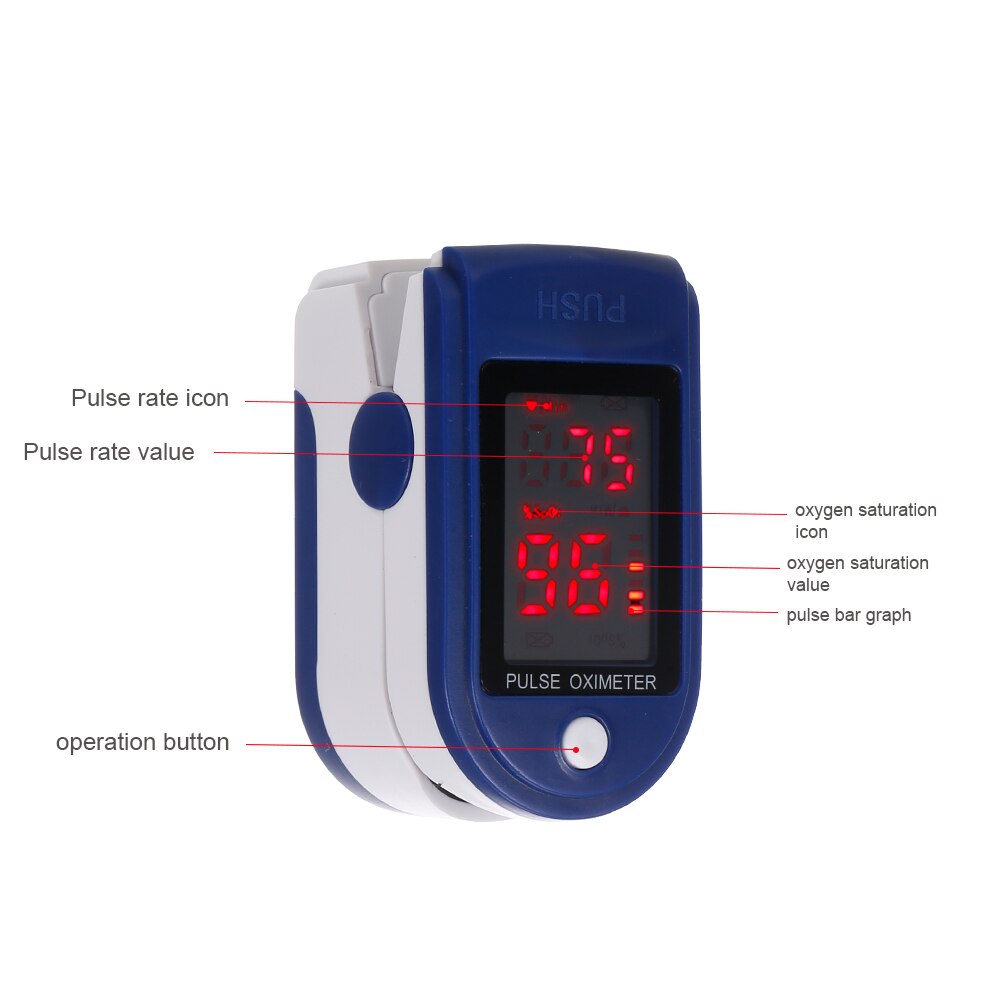 Fingertip Pulse Oximeter Mini SpO2 Monitor Oxygen ... – Grandado