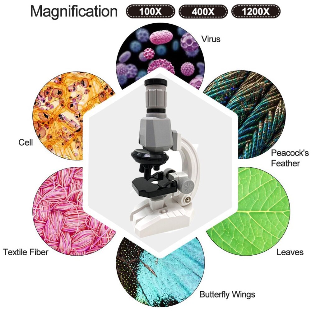 Beginner Microscope Science Kits for Kids, with 10... – Grandado