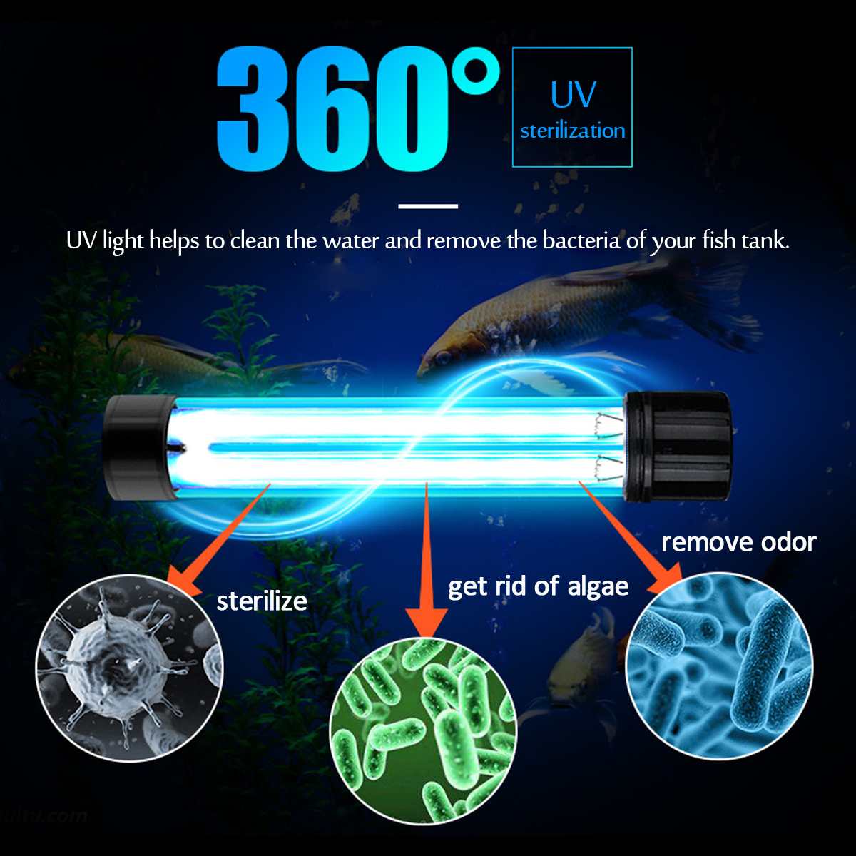 Timer Controller 20w 30w 40w Double Tube Uv Germic Vicedeal