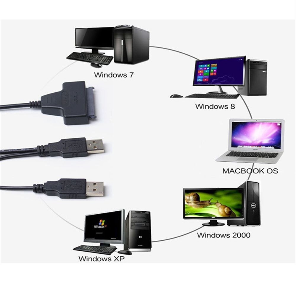 USB 2.0 to SATA Serial ATA 15+7 22P Adapter Cable ... – Grandado