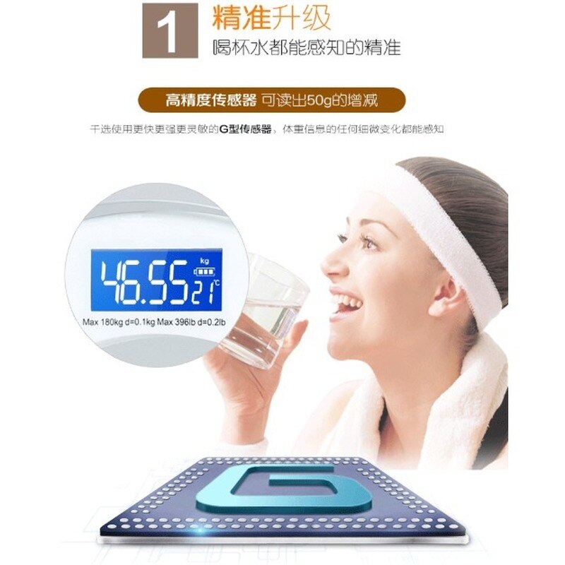 Sunshine Basic Round Weighing Scale (Translucent L... – Grandado