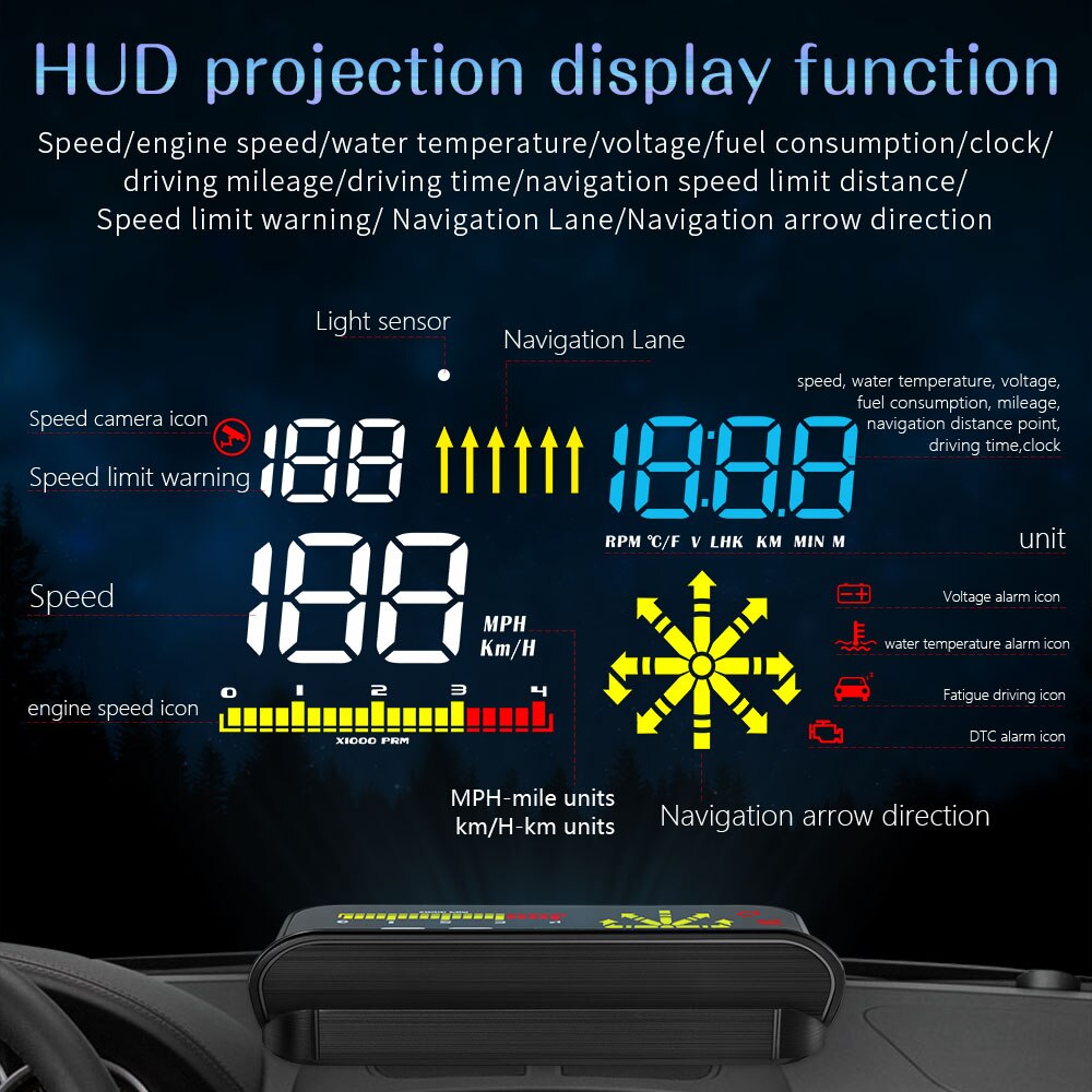 GEYIREN M15 Head Up Display OBD Car Electronics HU... – Vicedeal