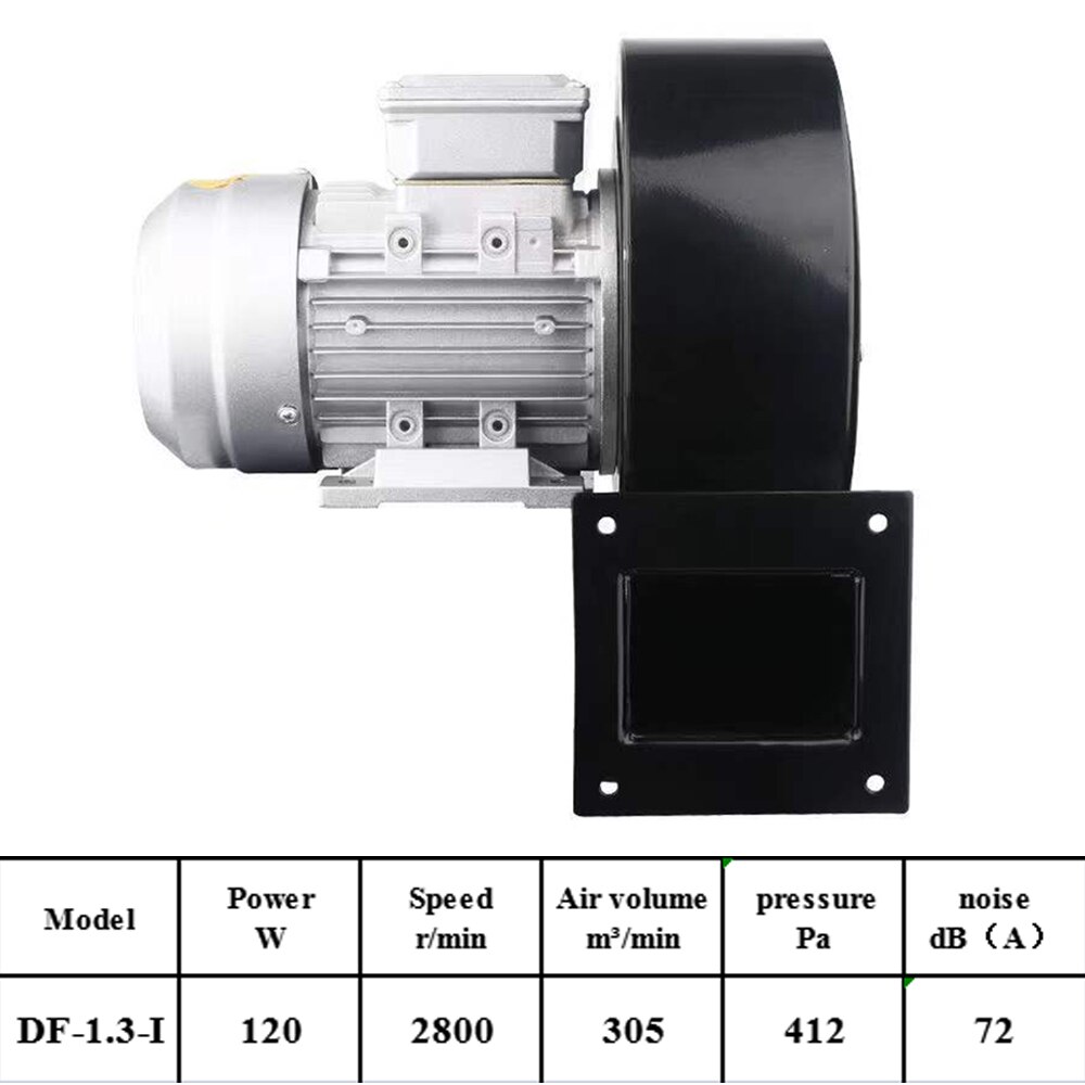 120W 220V 380V multi-blade centrifugal fan low noi... – Grandado