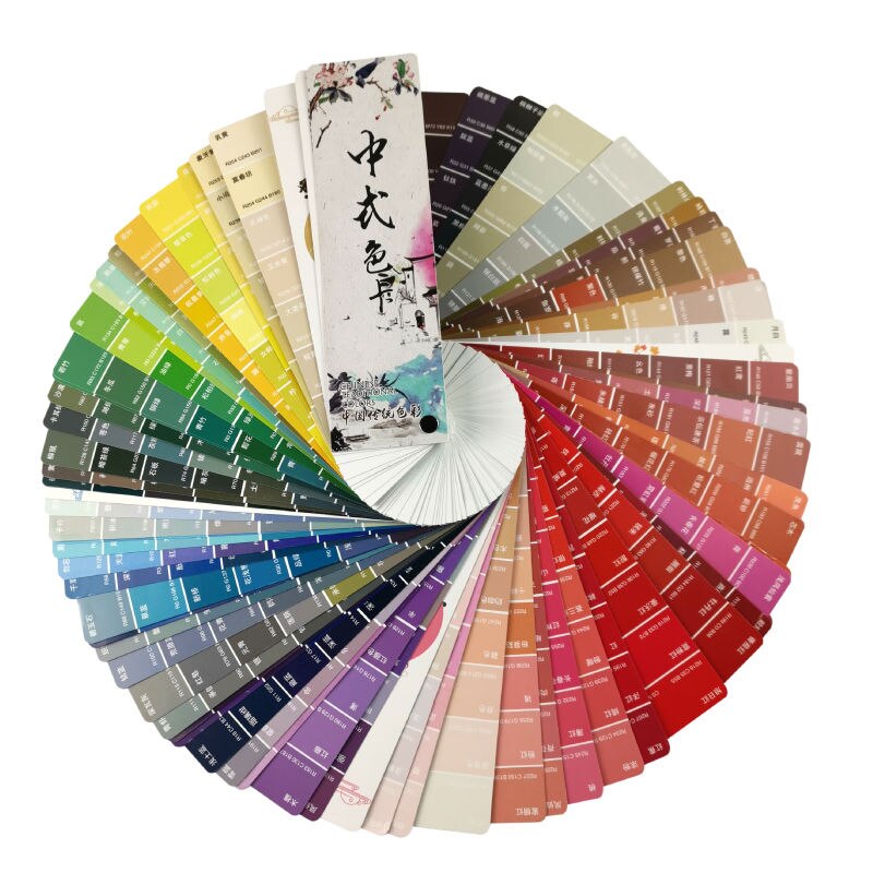 Color Test Card Chromatogram Test Color Identifica... – Vicedeal