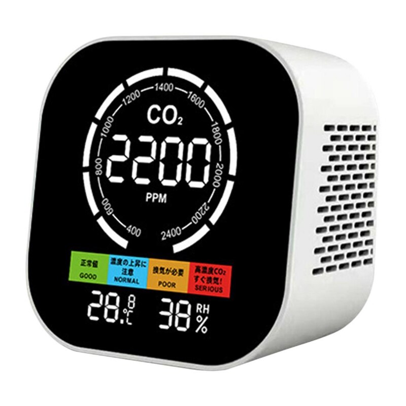 CO2 Detector High Precision Instrument Multifuncti... – Grandado