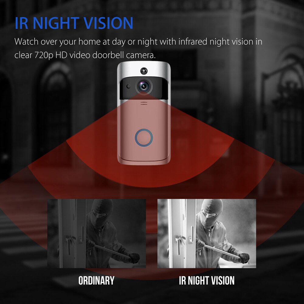 Smart Ip Video Intercom Wifi Video Deurtelefoon De... – Vicedeal